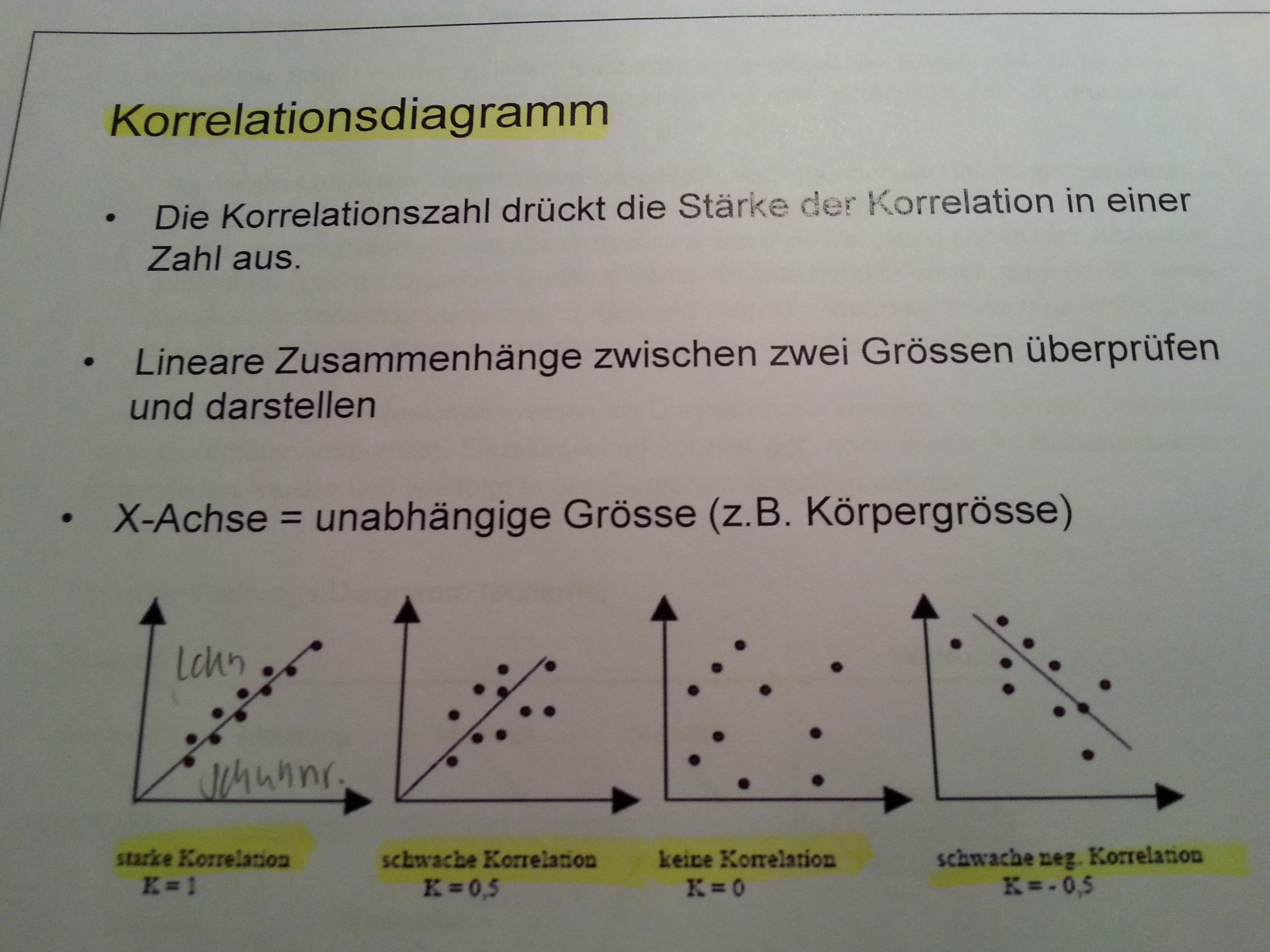 Lernkartei - Qualitätsmanagement | LMS | MemoCard